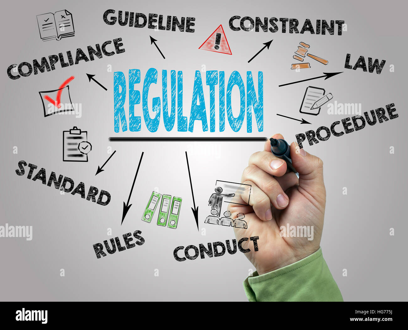 Regulation. Hand with marker writing, light gray background Stock Photo ...
