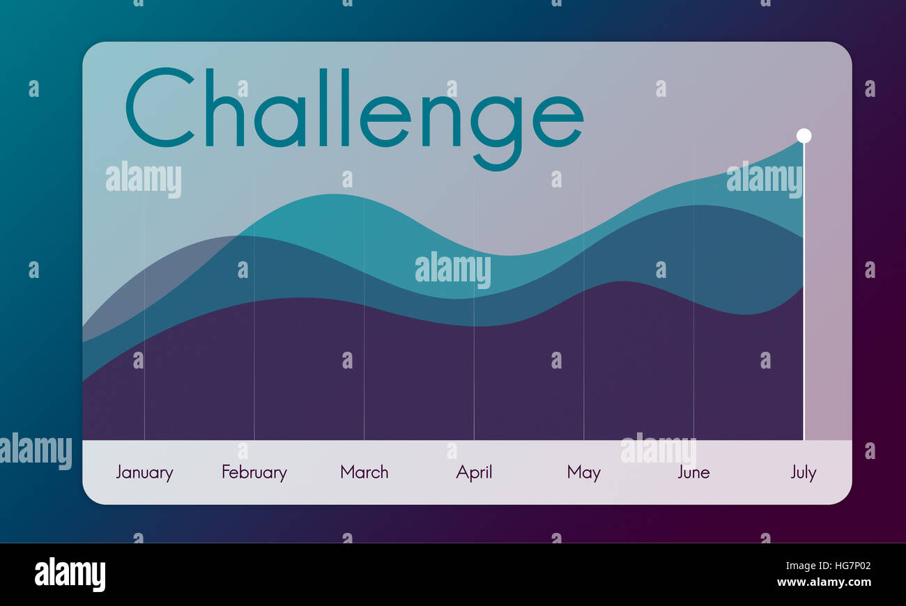 Challenge Business Graph Growth Success Concept Stock Photo - Alamy