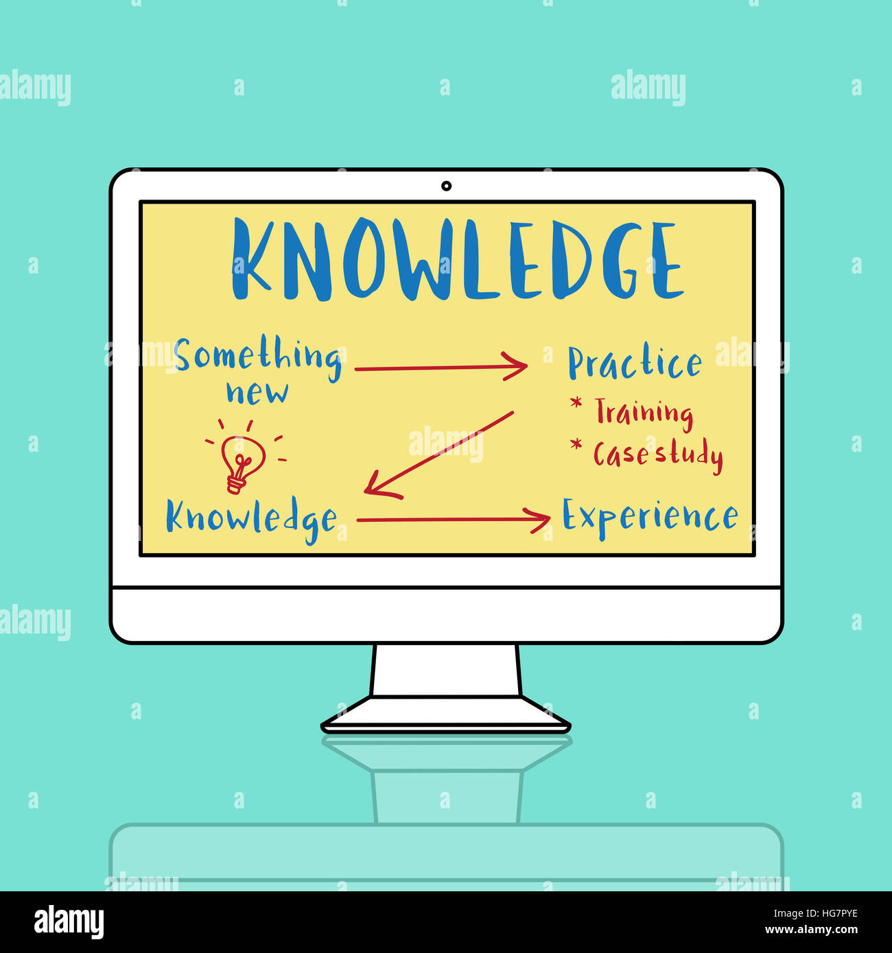 Plan Graph Knowledge Steps Stock Photo - Alamy