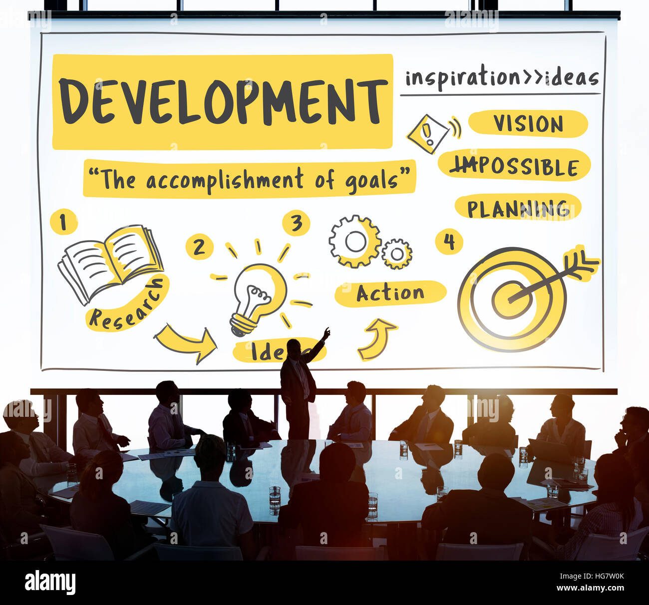 Development Achievement Improvement Success Concept Stock Photo - Alamy