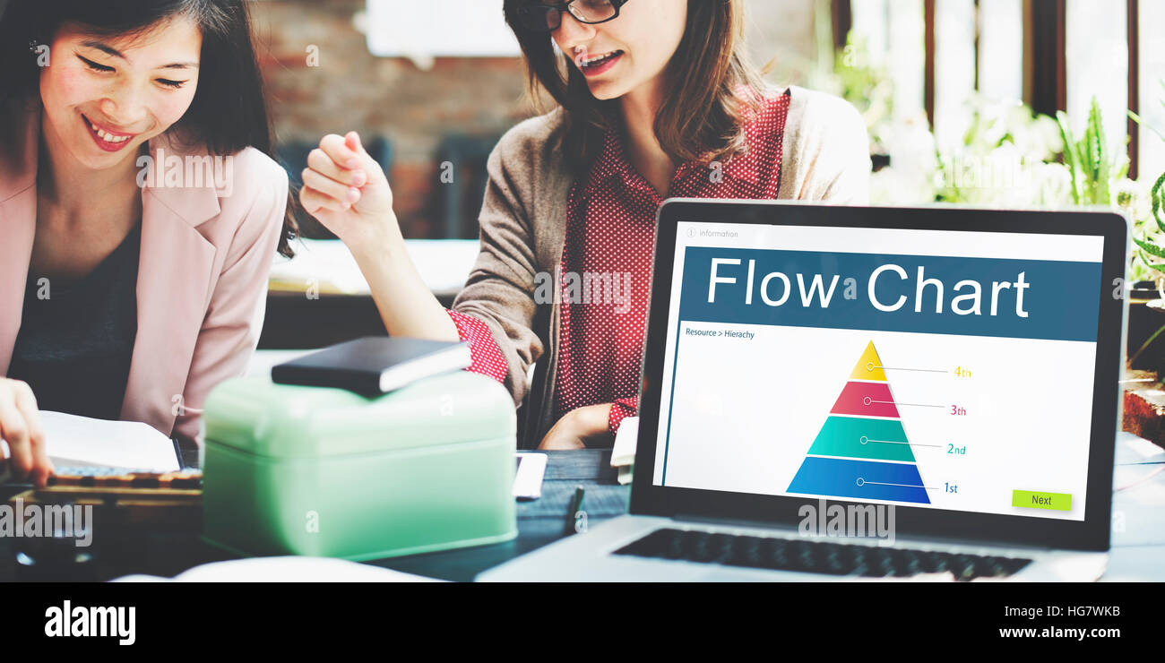 Hierarchy Organization Structure Position Chart Concept Stock Photo - Alamy