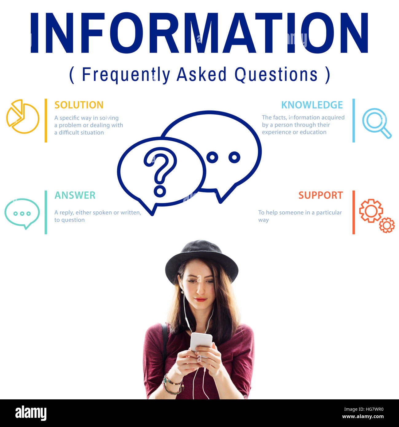 FAQs Customer Service Icon Concept Stock Photo - Alamy