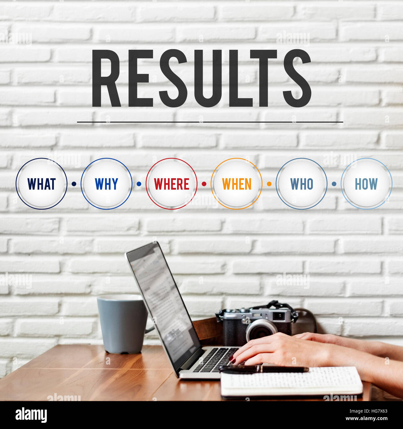 Plan Problem Solving Strategy Concept Stock Photo - Alamy