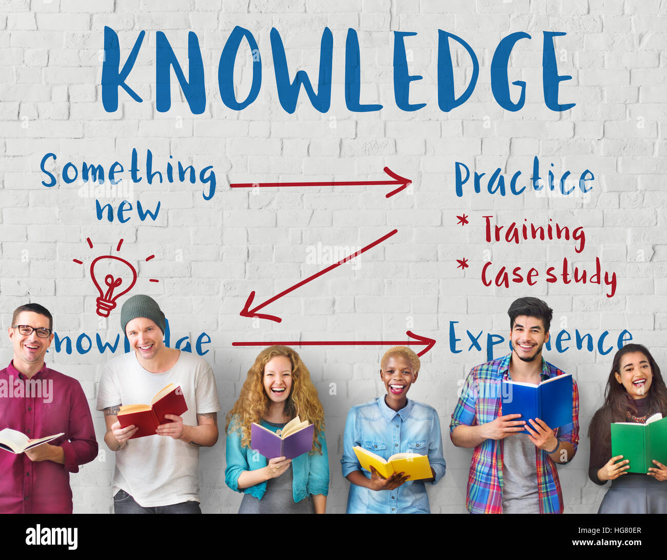 Plan Graph Knowledge Steps Stock Photo - Alamy
