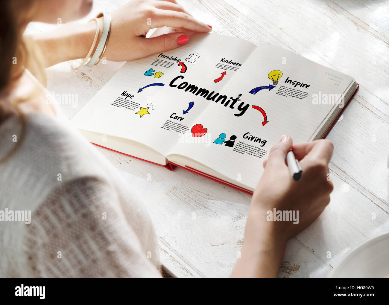Charity Donations Help Support Giving Community Concept Stock Photo - Alamy