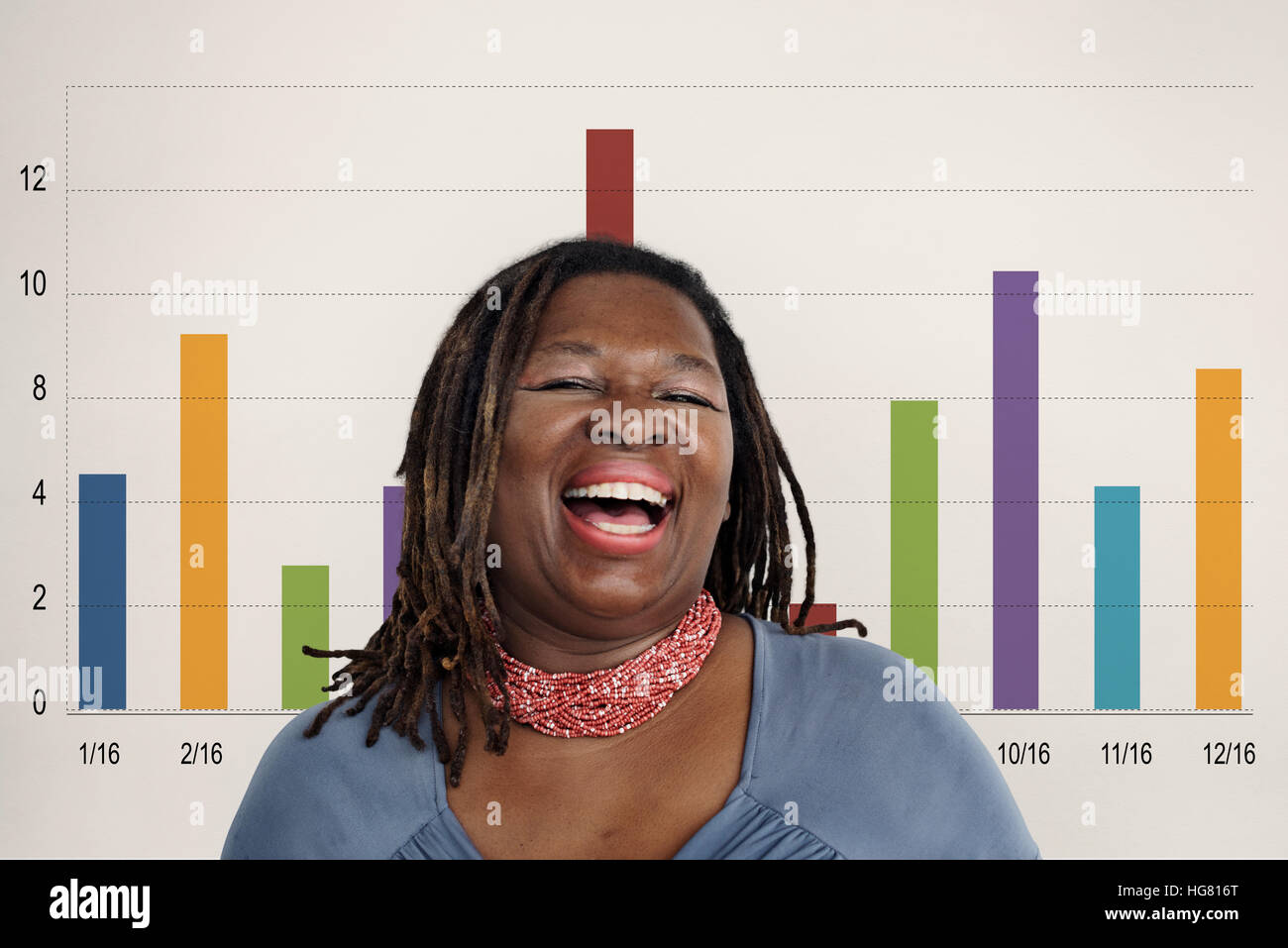 African american statistics hi-res stock photography and images - Alamy