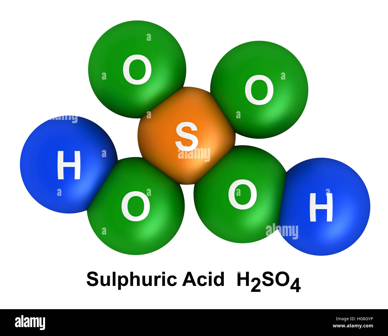 Sulfuric Acid Structure