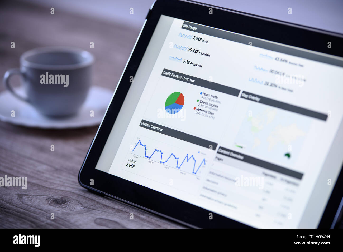 Marketing chart graphs hi-res stock photography and images - Alamy
