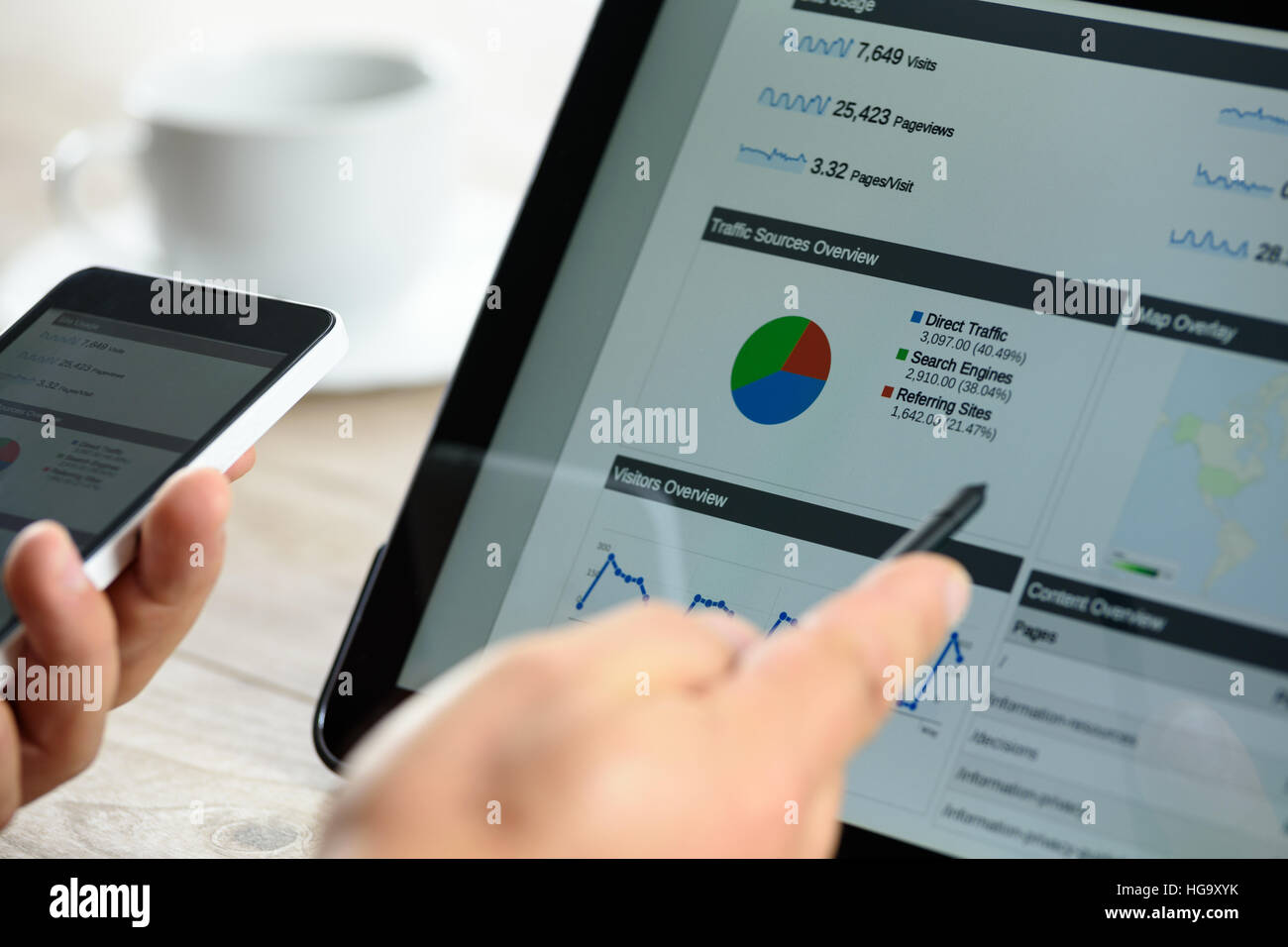 Google charts hi-res stock photography and images - Alamy