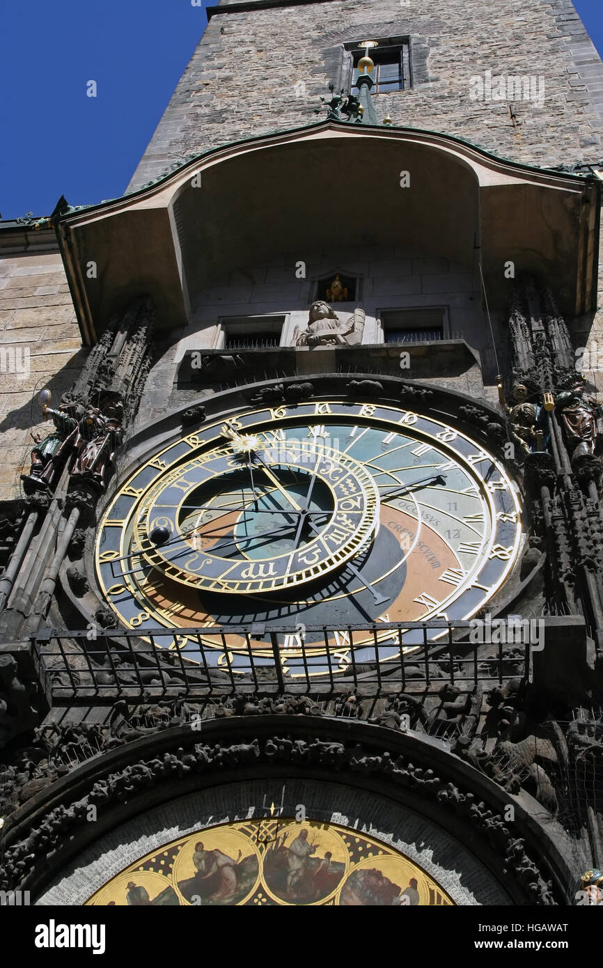 Astronomy clock. Old astronomy clock. Vintage astronomy clock Stock ...