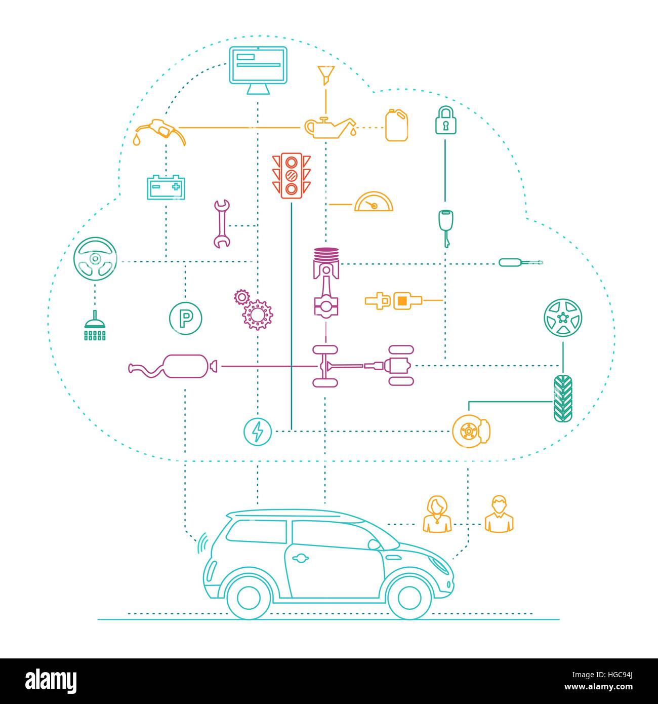 Internet things iot web Stock Vector Images - Alamy