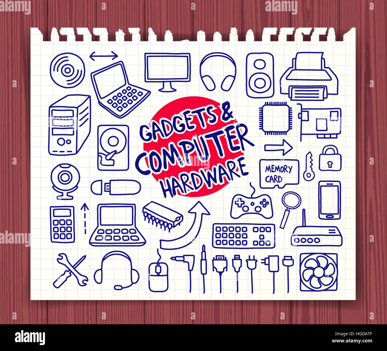 Computer Gadgets Information