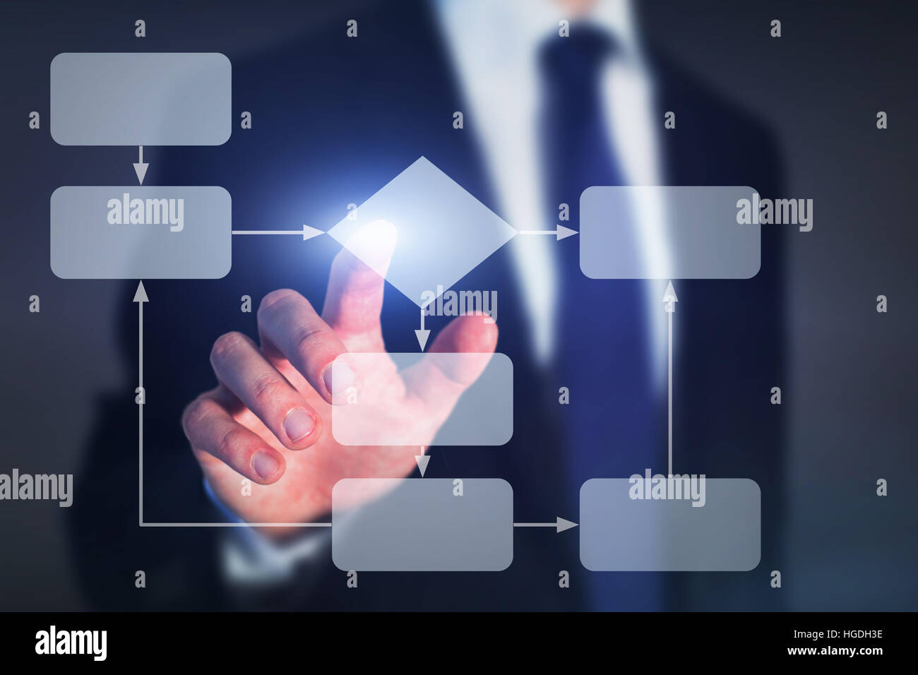 Flowchart hi-res stock photography and images - Alamy