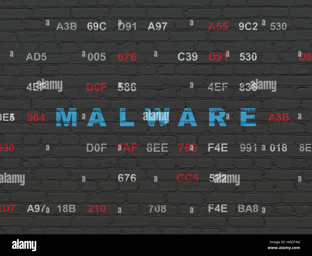 Safety concept: Malware on wall background Stock Photo - Alamy
