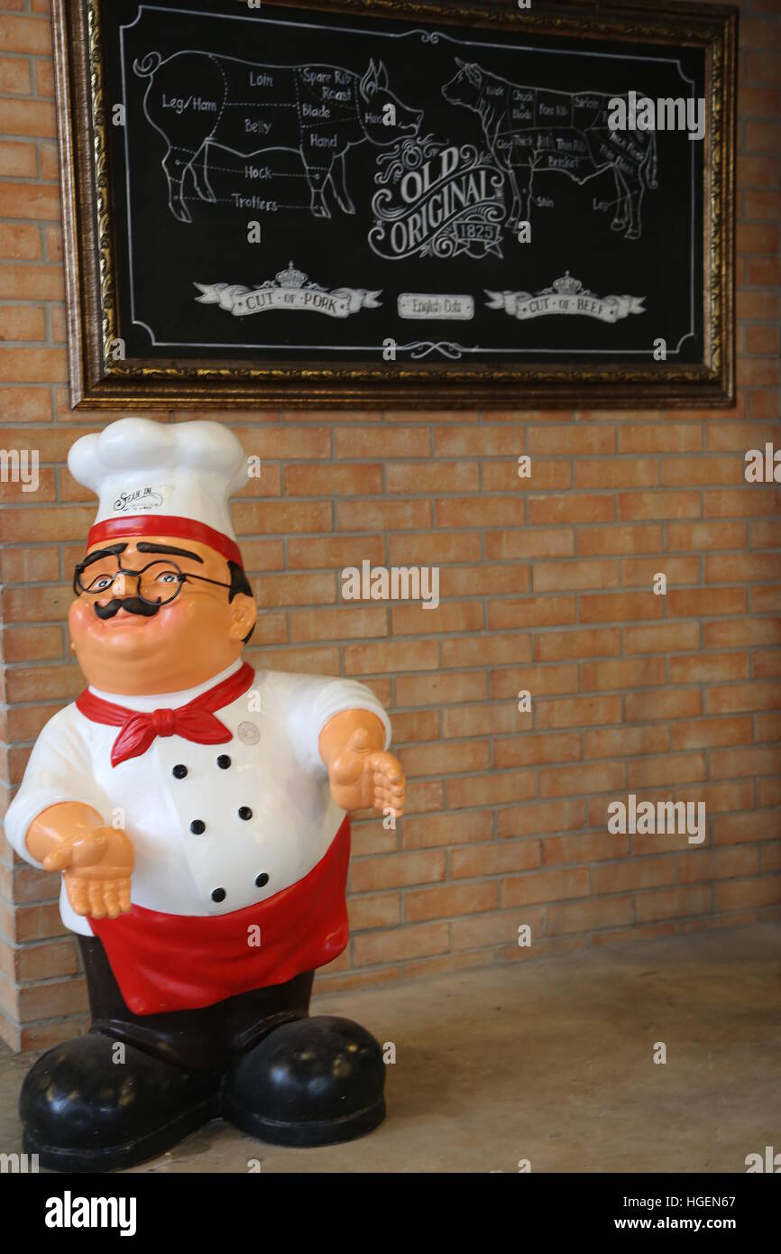 Chef introduces the pig and cow body part. Pig body part. Cow body part ...