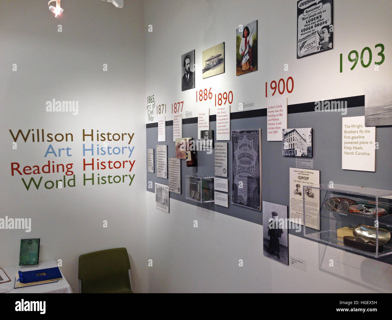 Creative History Timeline