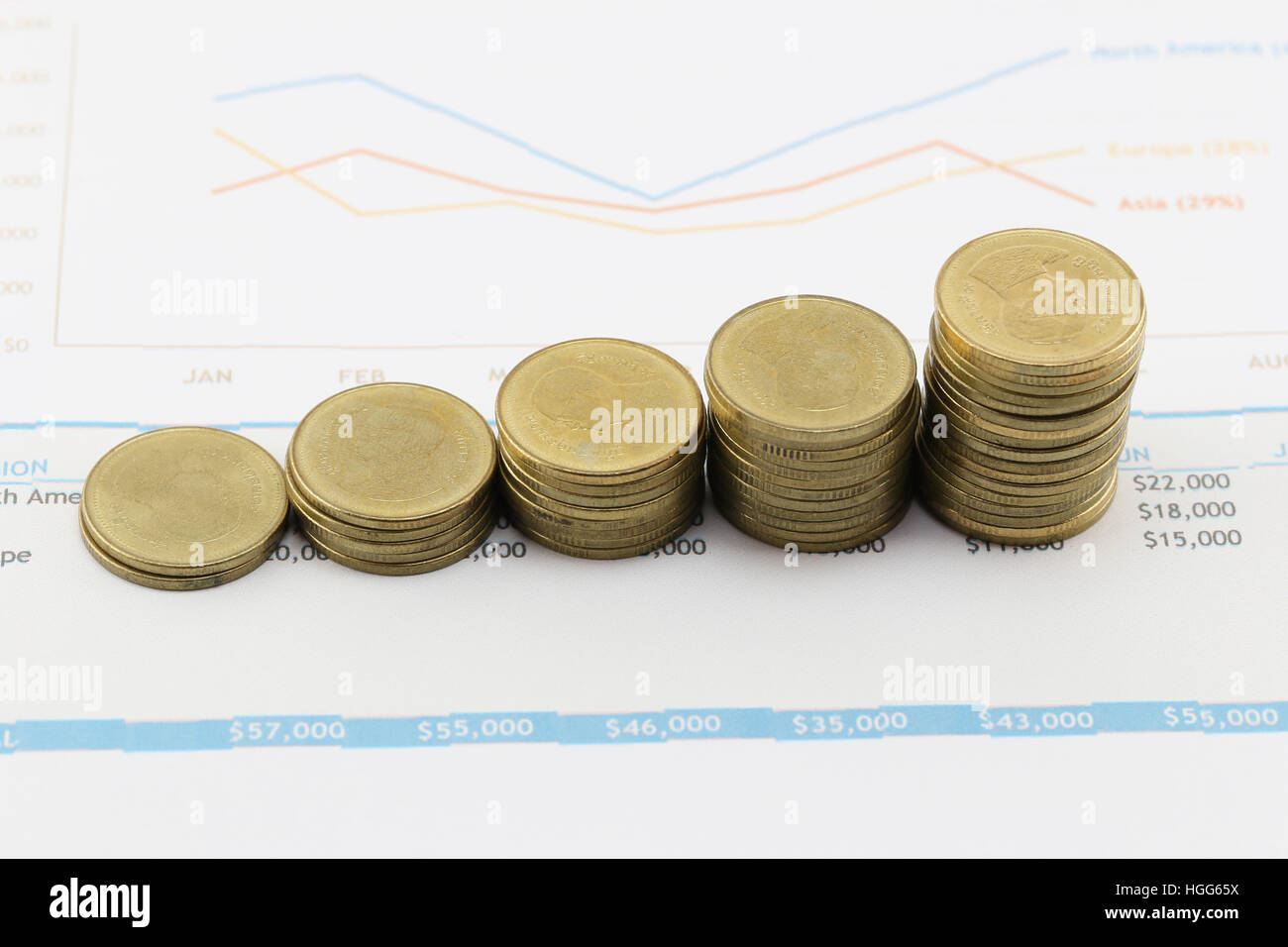 bar graph of Gold coins on paper business documents,concept of ...
