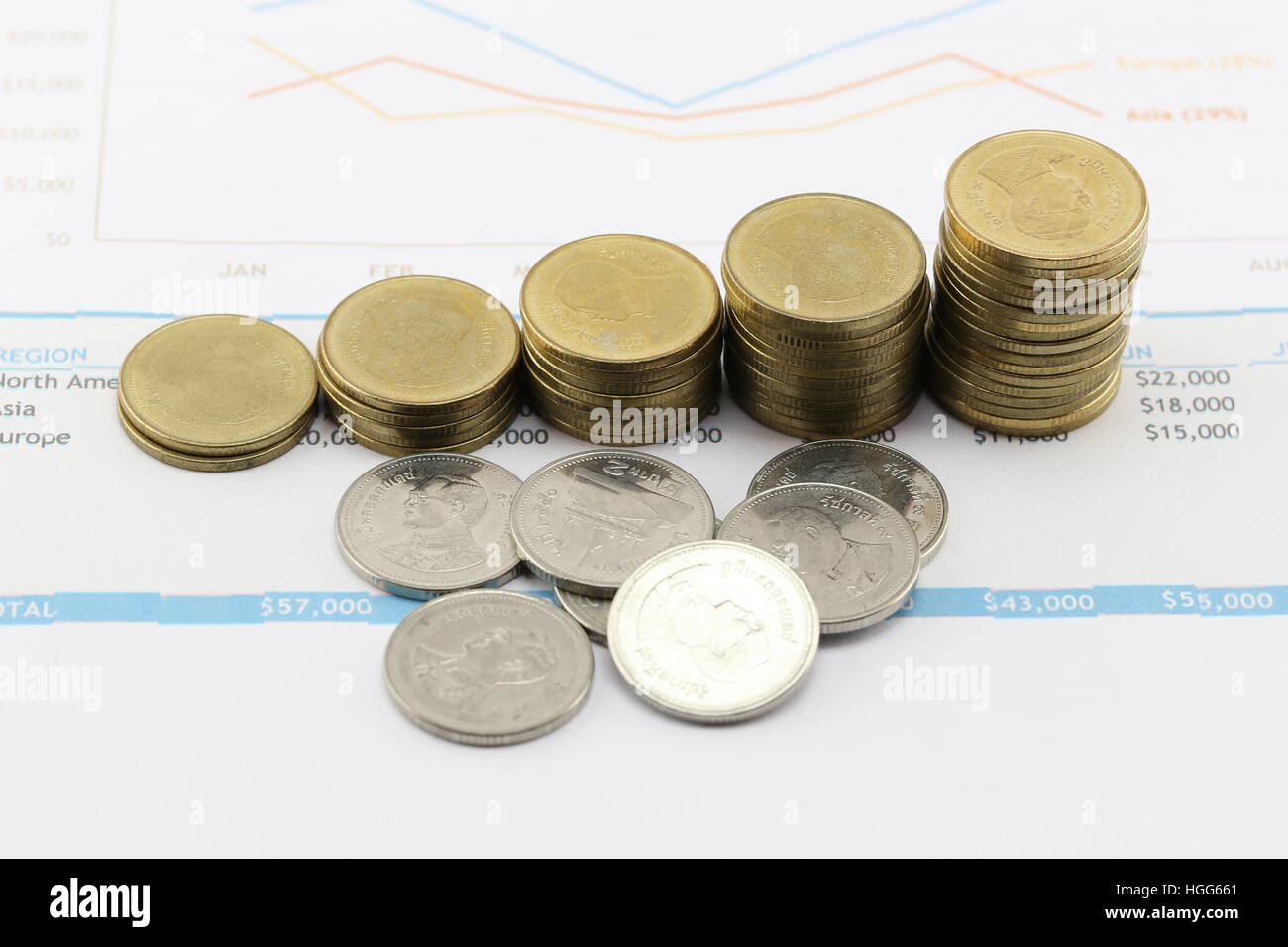 bar graph of Gold coins on paper business documents,concept of ...