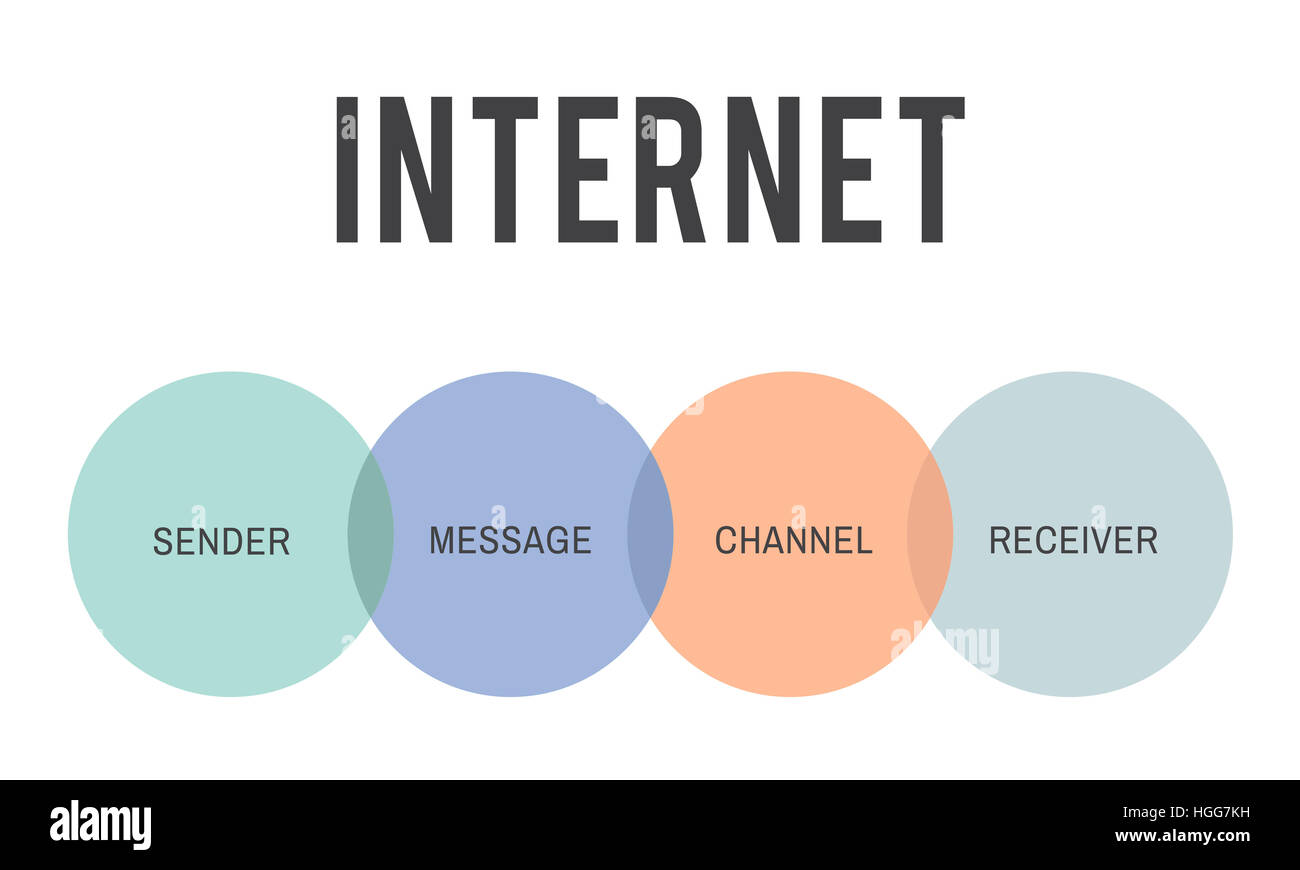 Internet Digital Technology Connection Network Concept Stock Photo - Alamy