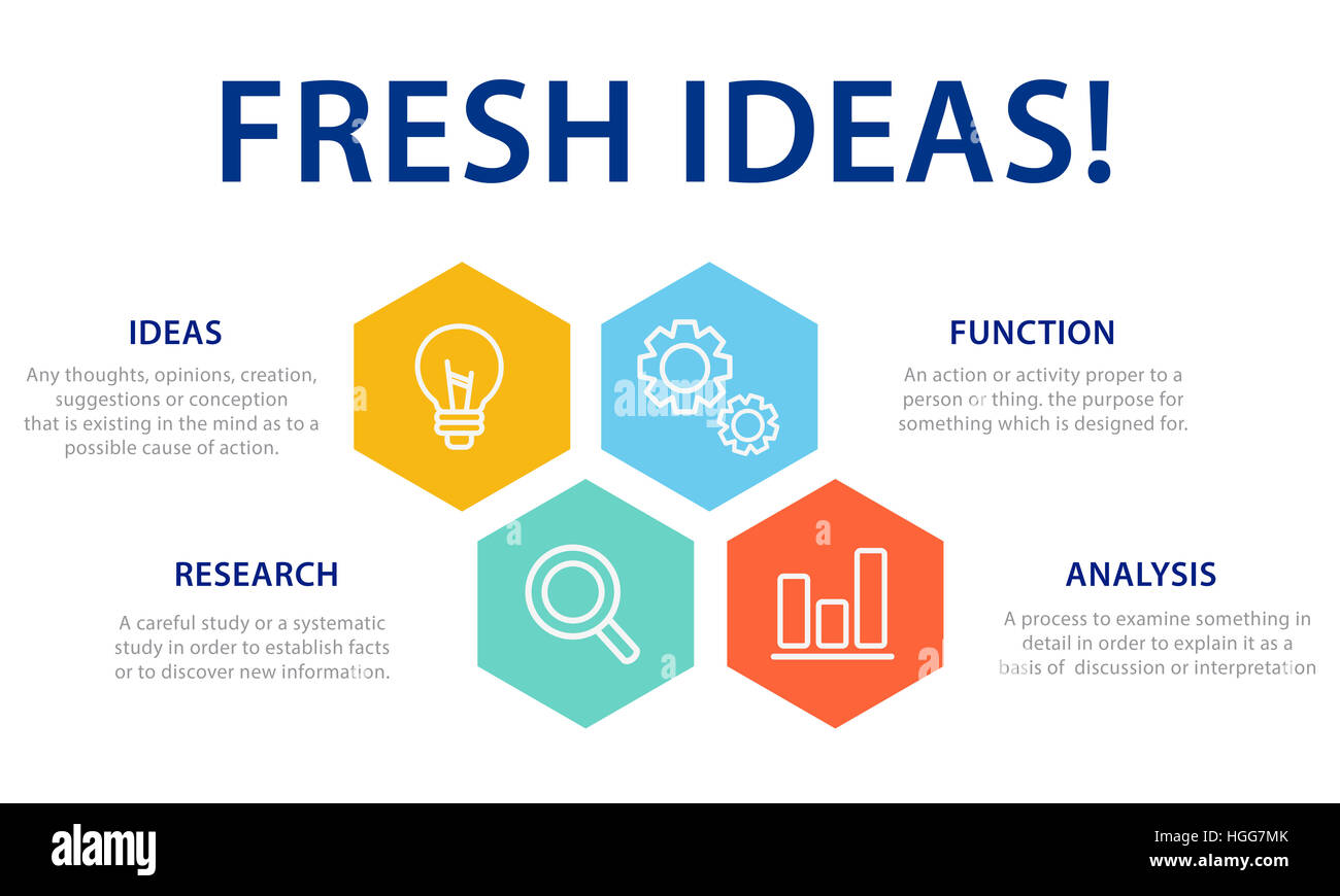 Fresh Ideas Inspire Creativity Concept Stock Photo - Alamy
