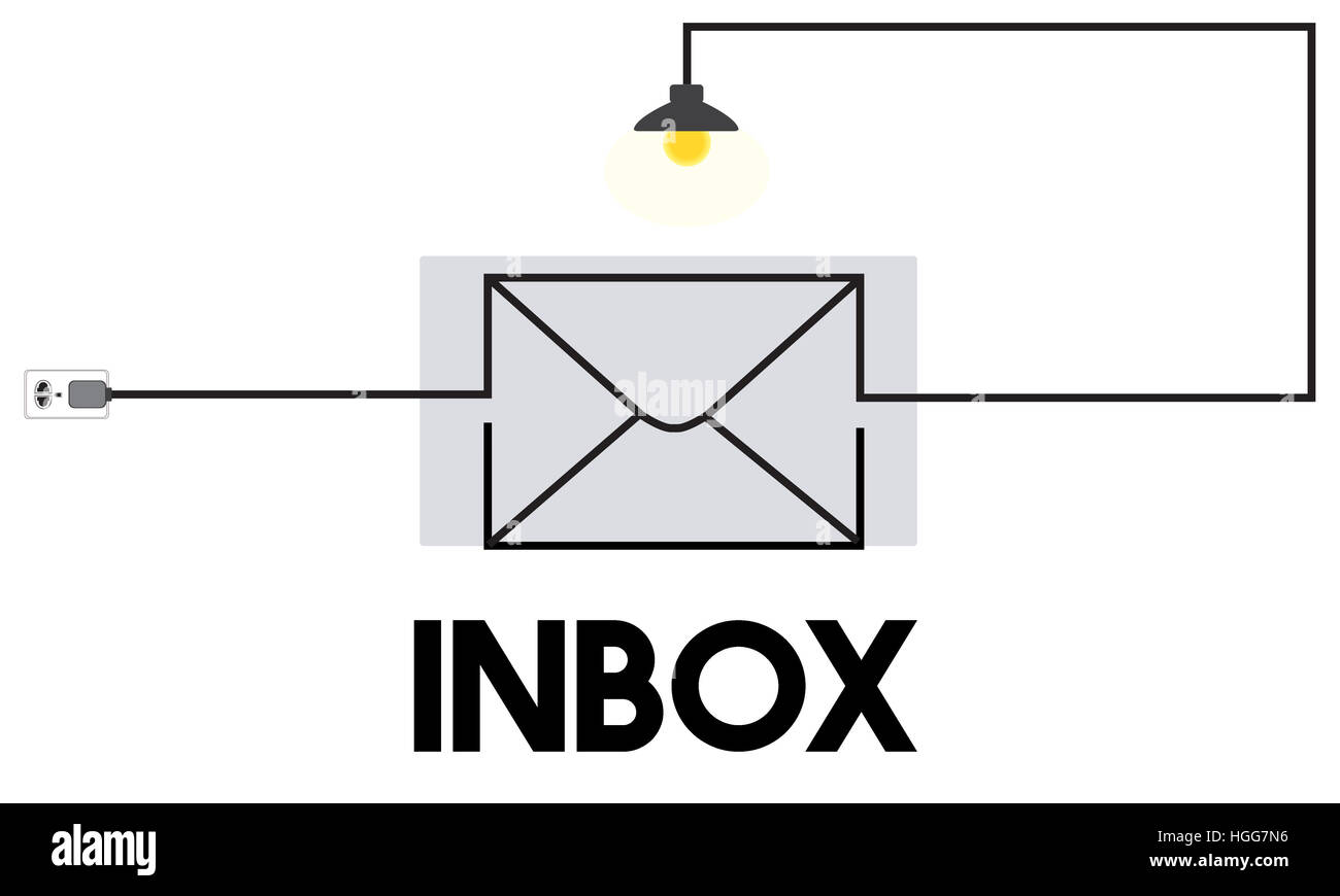 E-mail Message Inbox Communication Concept Stock Photo - Alamy