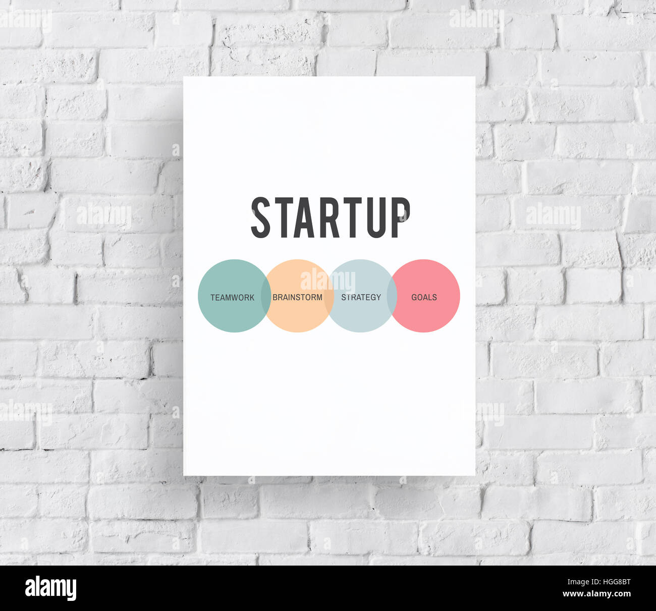Start up Business Entrepreneur Concept Stock Photo - Alamy