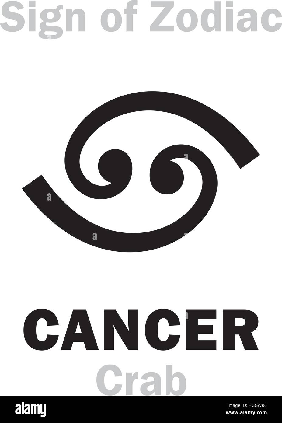 Cancer luna Stock Vector Images - Alamy