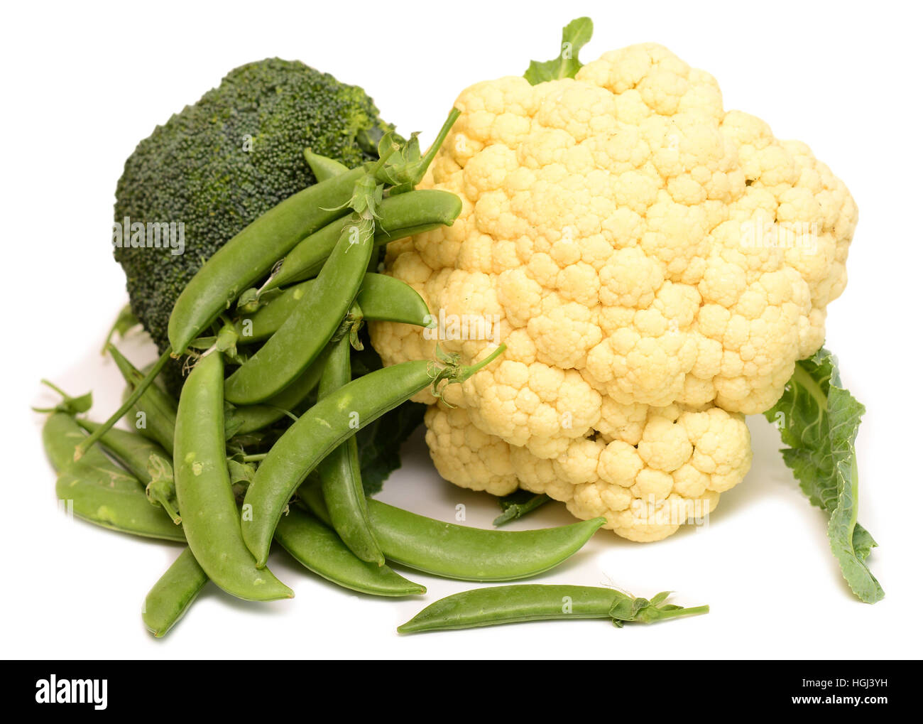 broccoli isolated on white background Stock Photo - Alamy