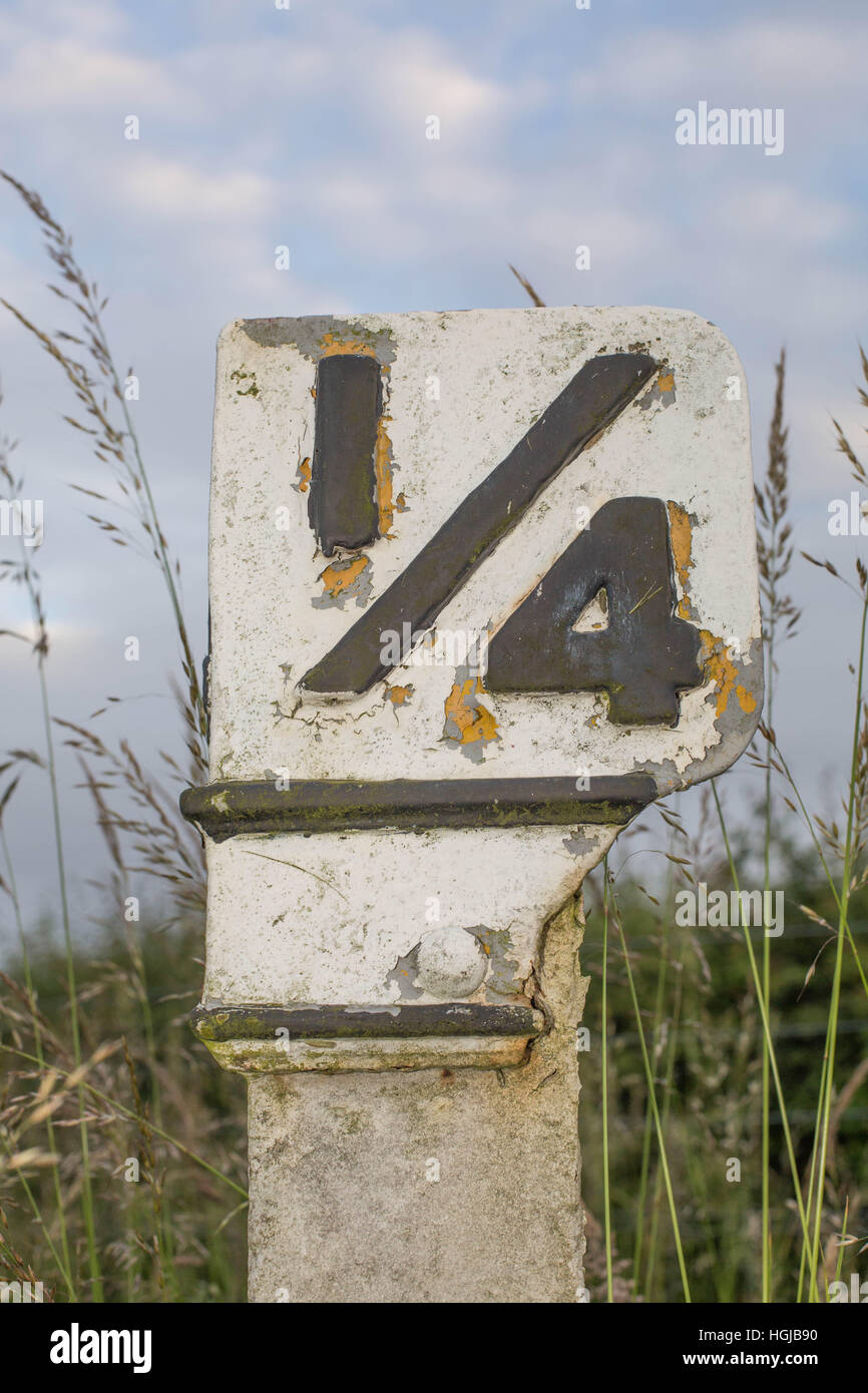 Railroad Mile Post Markers