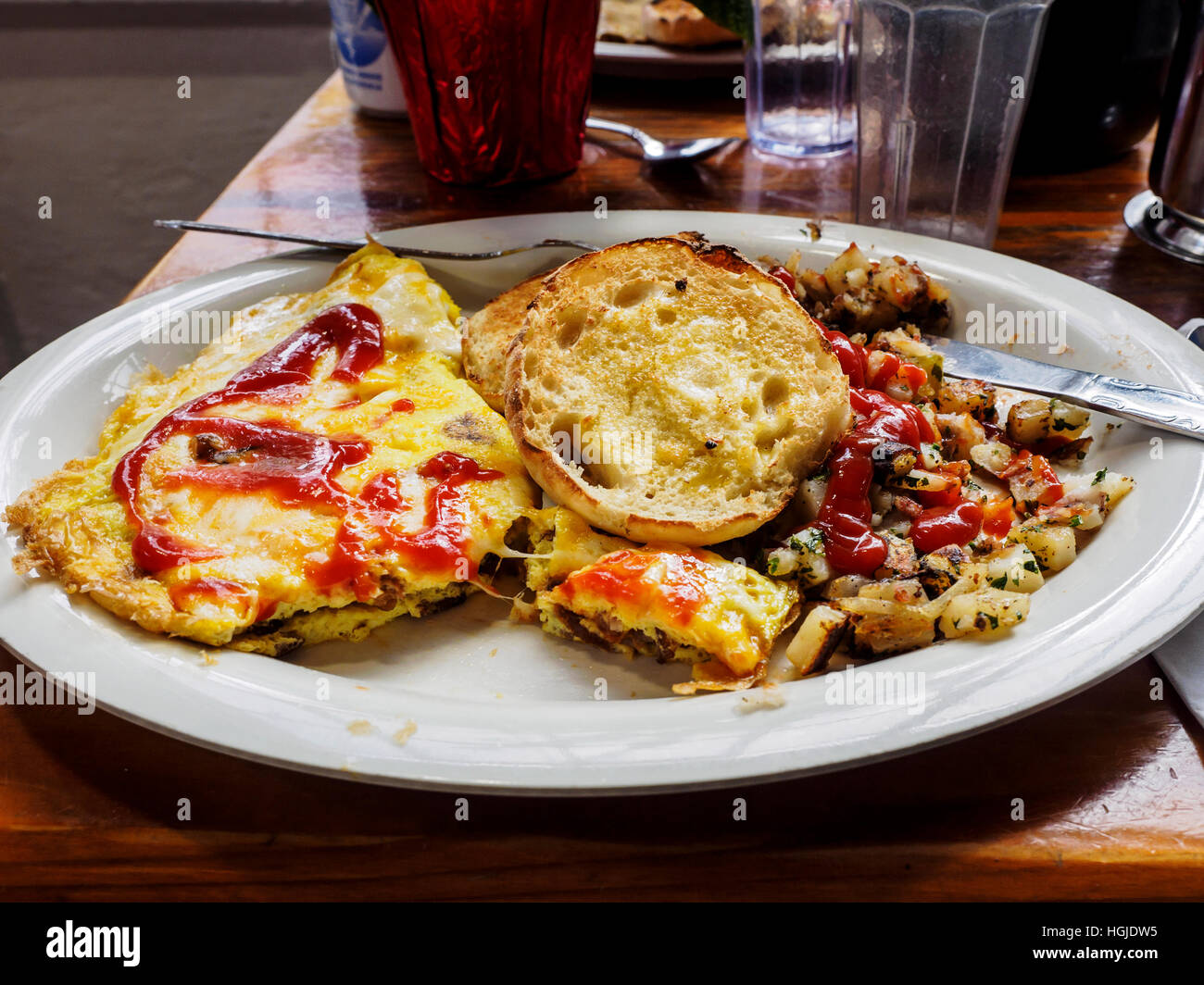 Typical American Breakfast Menu