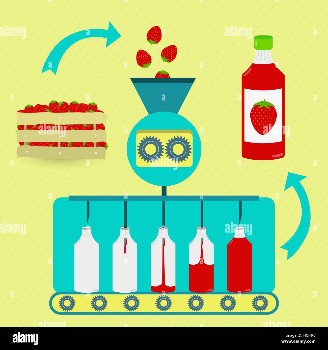 Strawberry juice series production. Fresh strawberries being processed ...