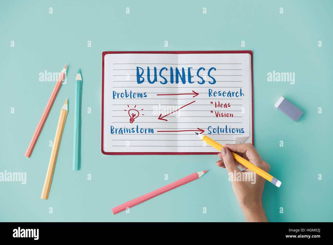 Creative Thinking Business Strategy Concept Stock Photo - Alamy