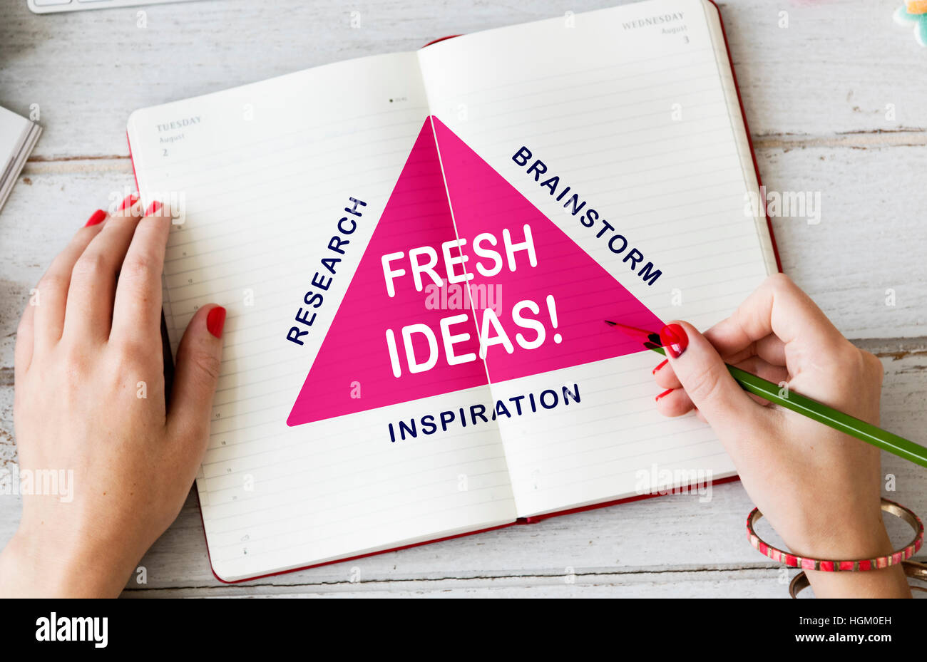 fresh Ideas Creativity Thinking Concept Stock Photo - Alamy
