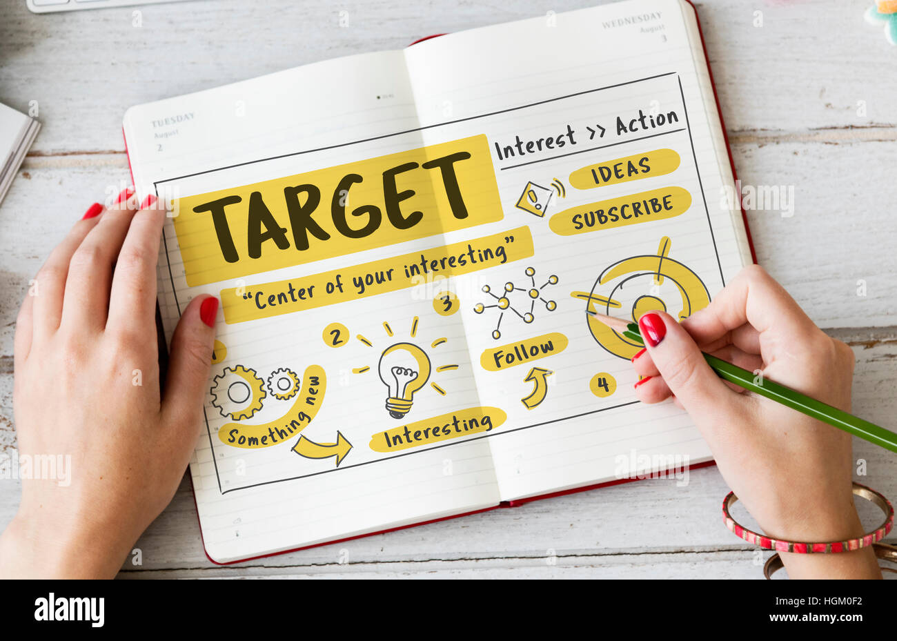 Fresh Ideas Inspire Creativity Concept Stock Photo - Alamy