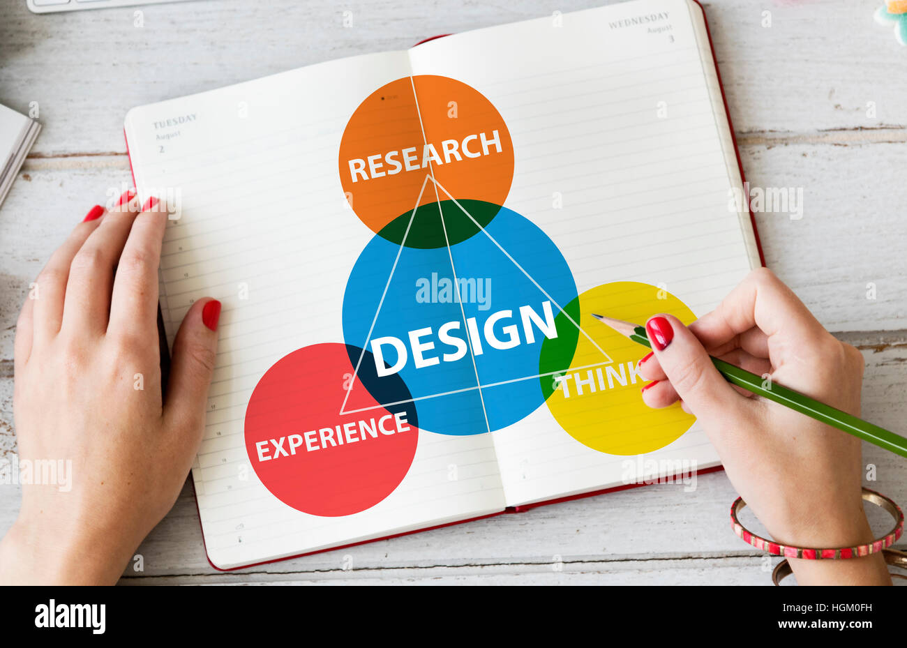 Inspire Be Creative Thinking Concept Stock Photo - Alamy