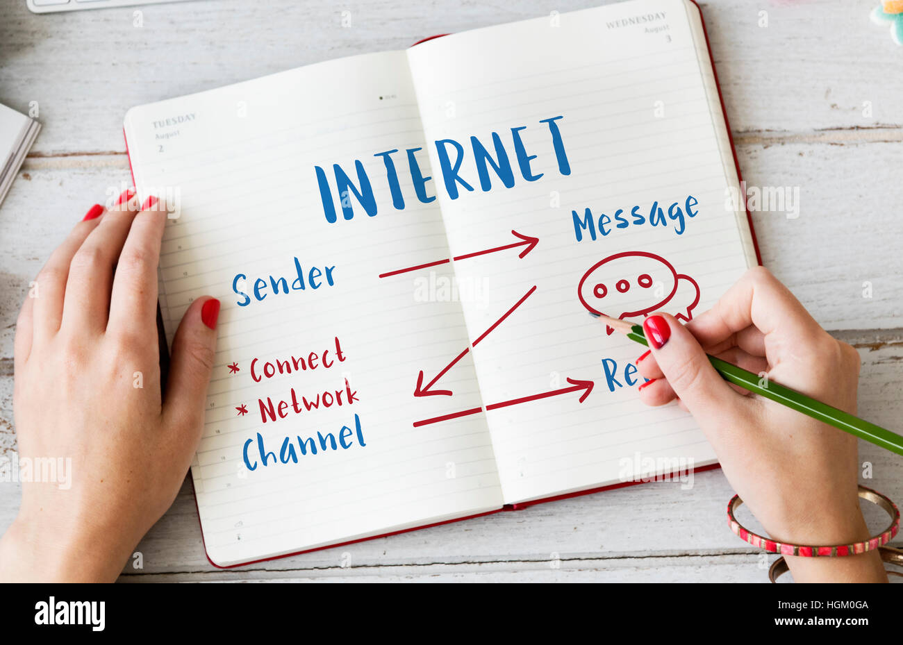 Communication Graph Networking Connection Internet Concept Stock Photo ...