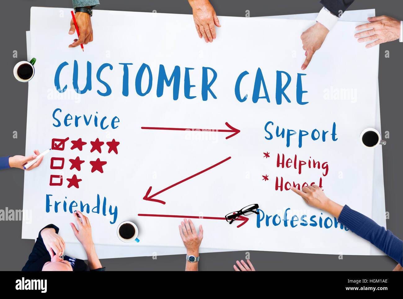 Customer Service Rating Graph Stock Photo - Alamy