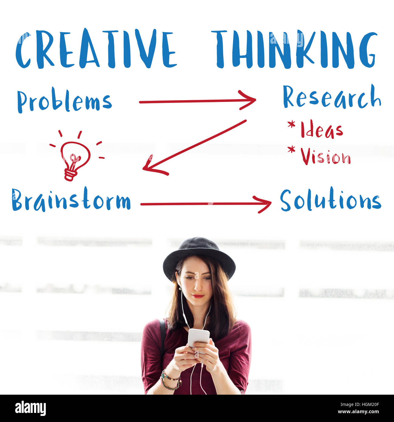 Creative Thinking Business Strategy Concept Stock Photo - Alamy