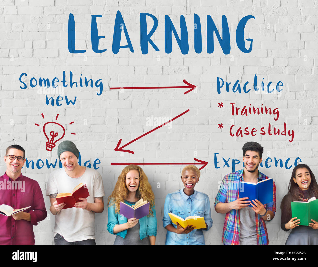 Plan Graph Knowledge Steps Stock Photo - Alamy