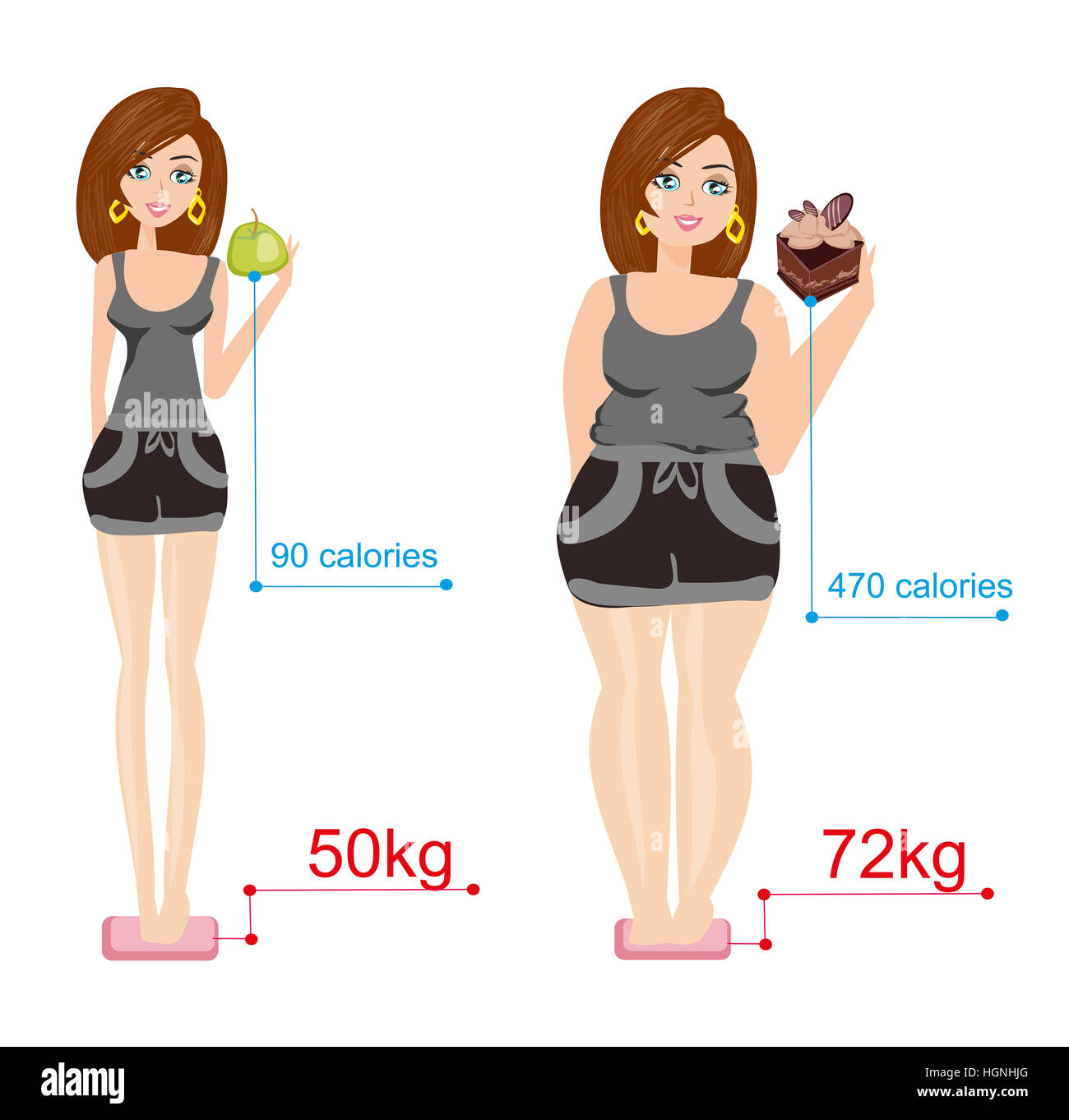 Different body types hi-res stock photography and images - Alamy