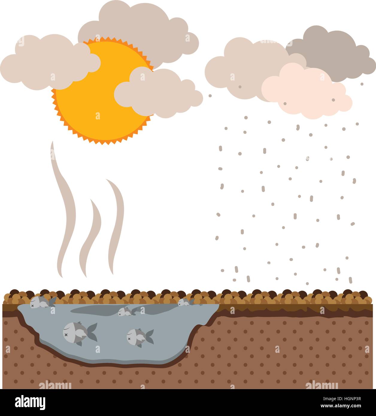 Dirty lake icon. Pollution environment and ecology theme. Isolated ...