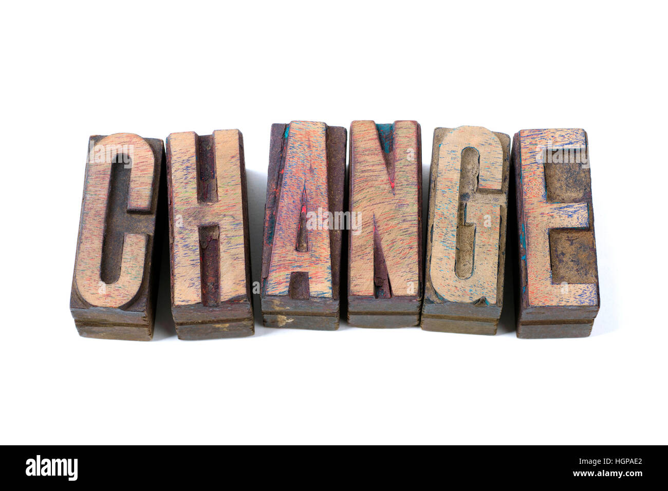 change word made from scattered wooden letterpress type isolated on ...