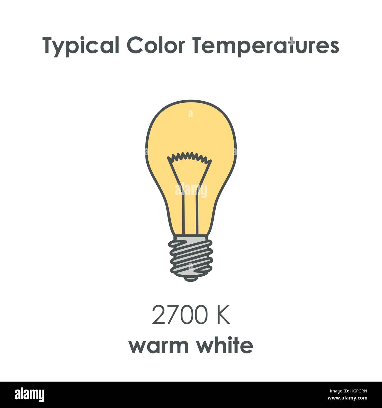 Typical Color Temperature of Bulb. Vector illustration Stock Vector ...