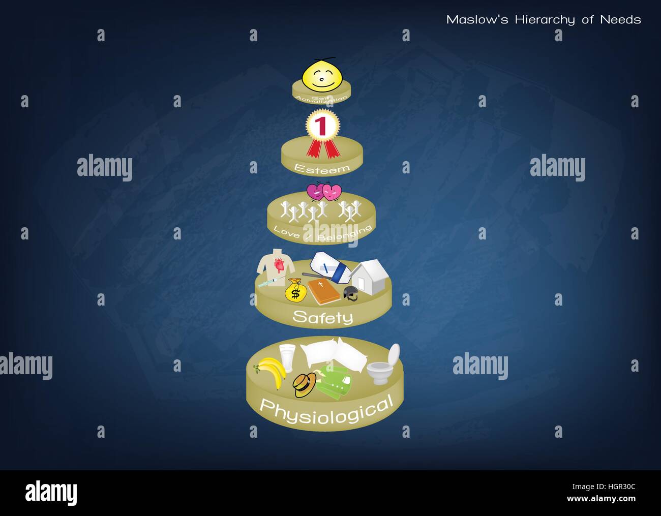 Social and Psychological Concepts, Illustration of Maslow Pyramid Chart ...