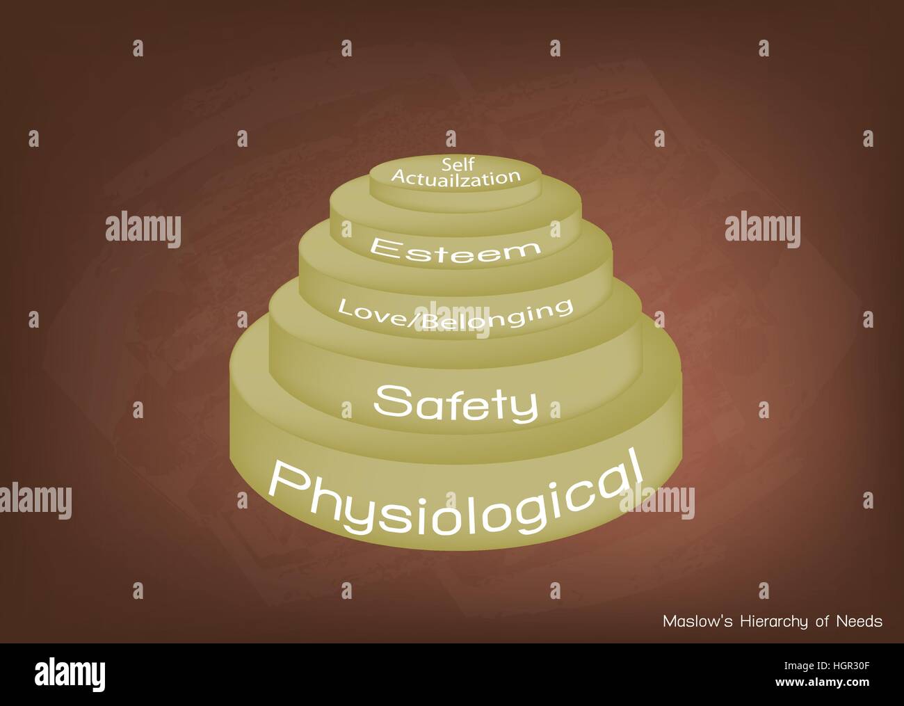 Abraham maslow hi-res stock photography and images - Alamy