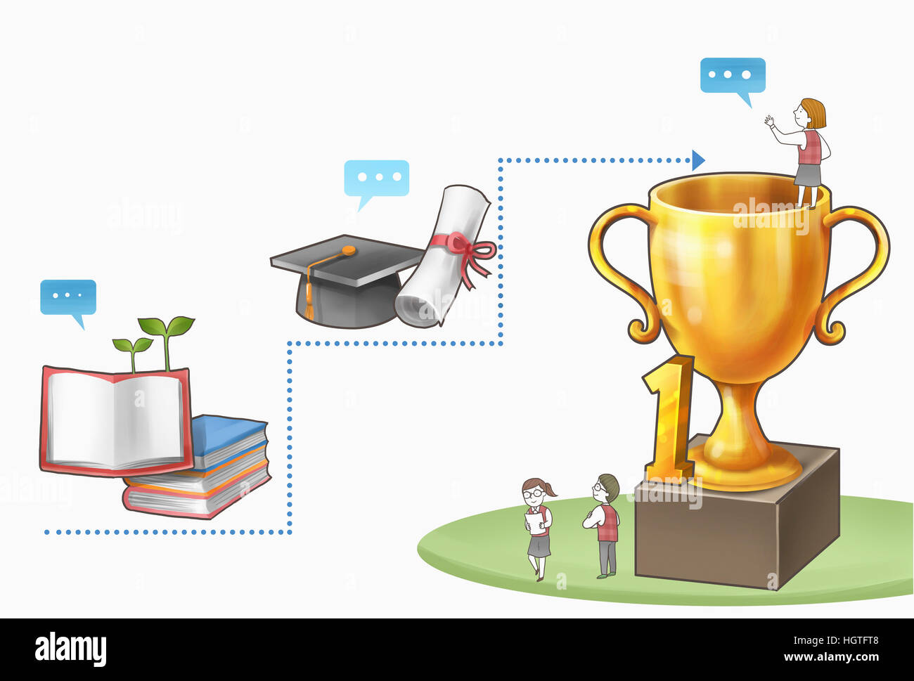 Stages of successful education Stock Photo - Alamy