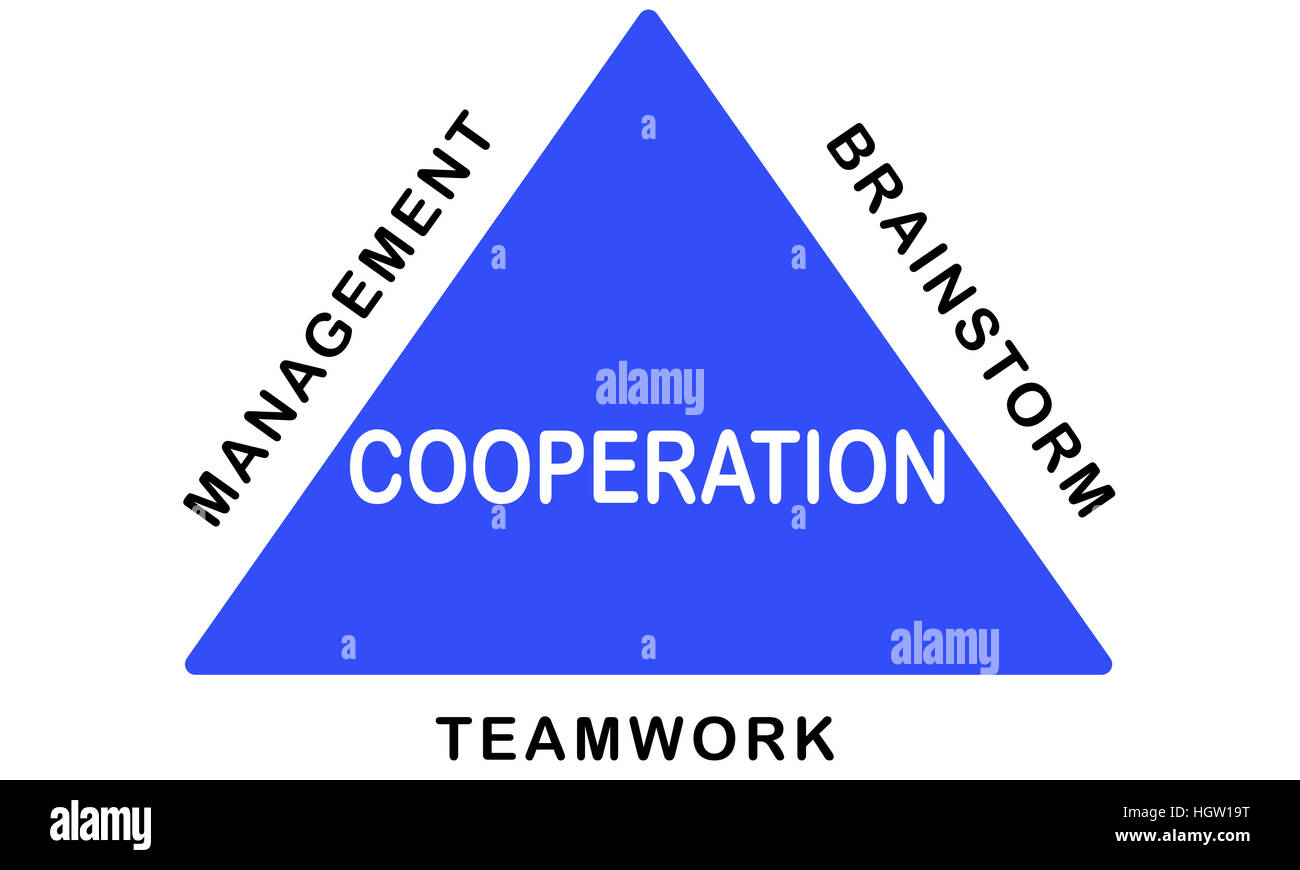 Business Corporate Collaboration Concept Stock Photo - Alamy