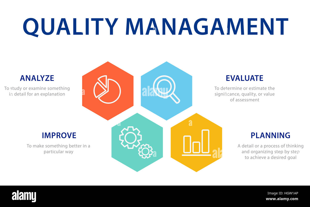 Quality Assurance Guarantee Warranty Trustworthy Concept Stock Photo ...