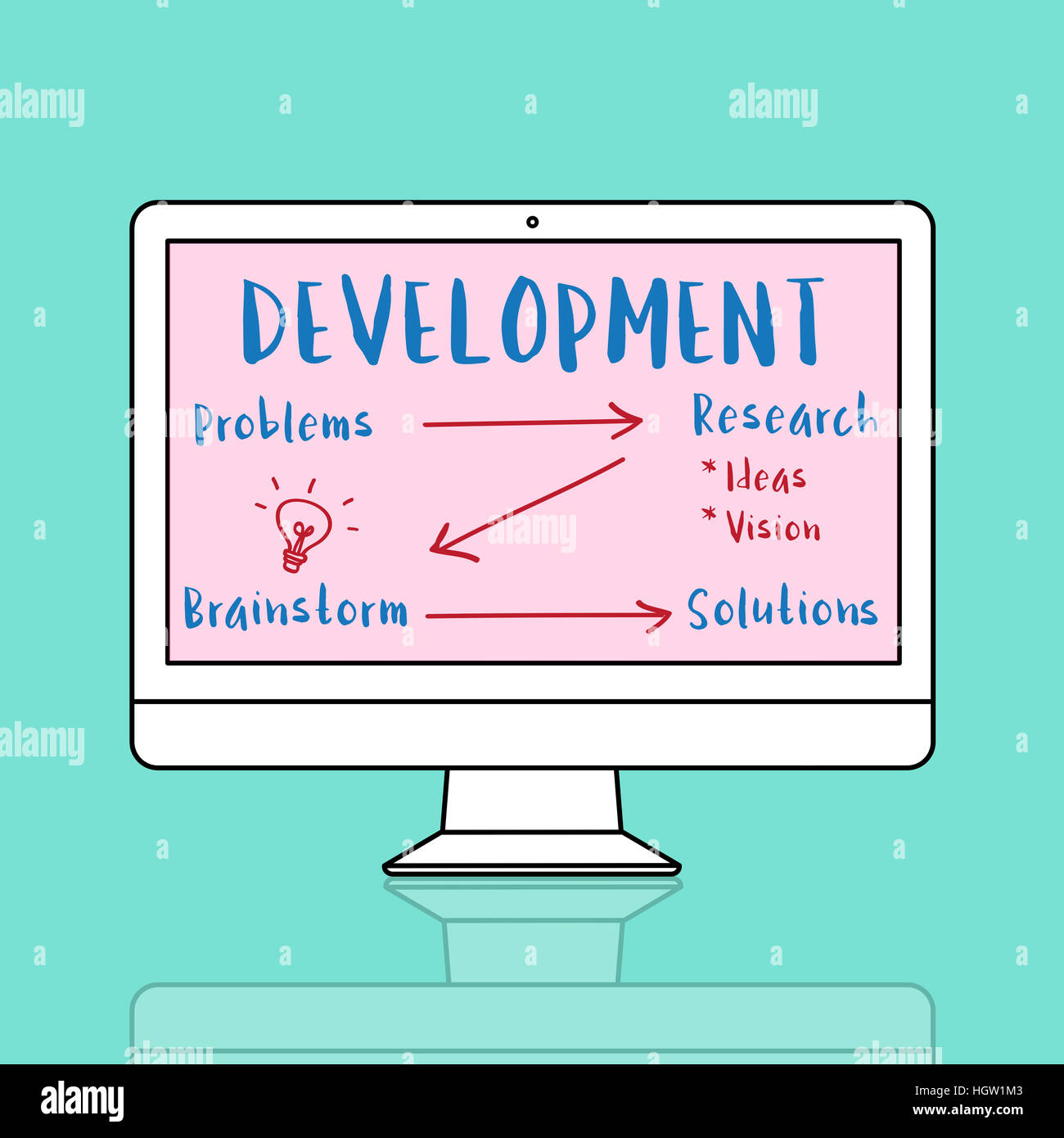 Creative Thinking Business Strategy Concept Stock Photo - Alamy