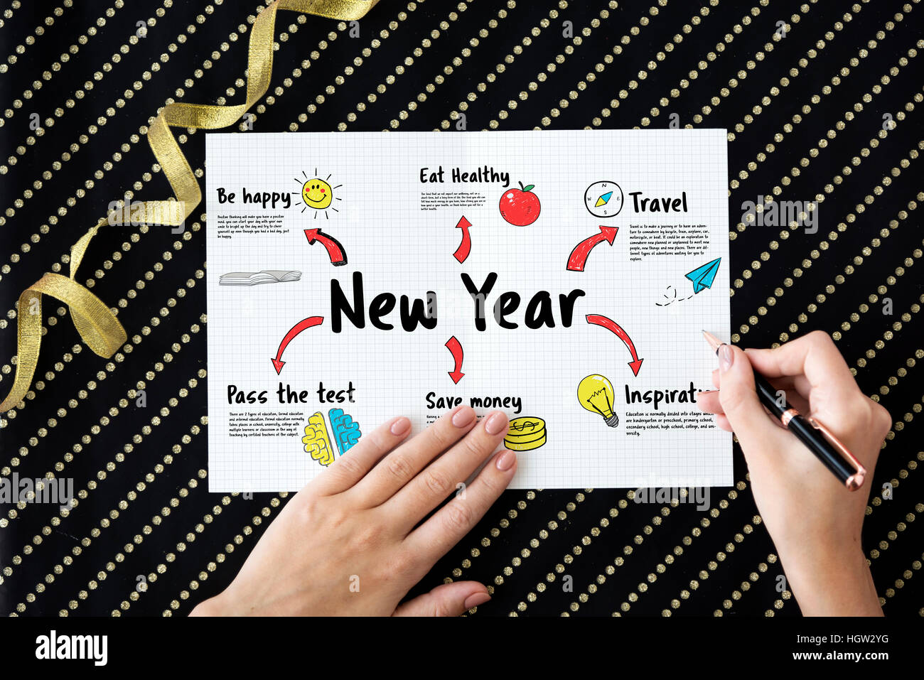 New Year Plan Goals Concept Stock Photo - Alamy